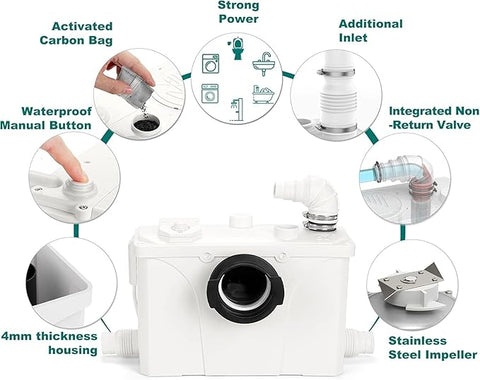 JLF-FLO700 Dreamsani One-piece Macerating Upflush Toilet Basement with ...